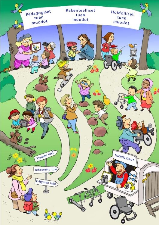 Lapsen kehityksen ja oppimisen tuki | Oulun kaupunki